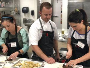 Restaurant Hierarchy | Kitchen Hierarchy | Culinary Lab